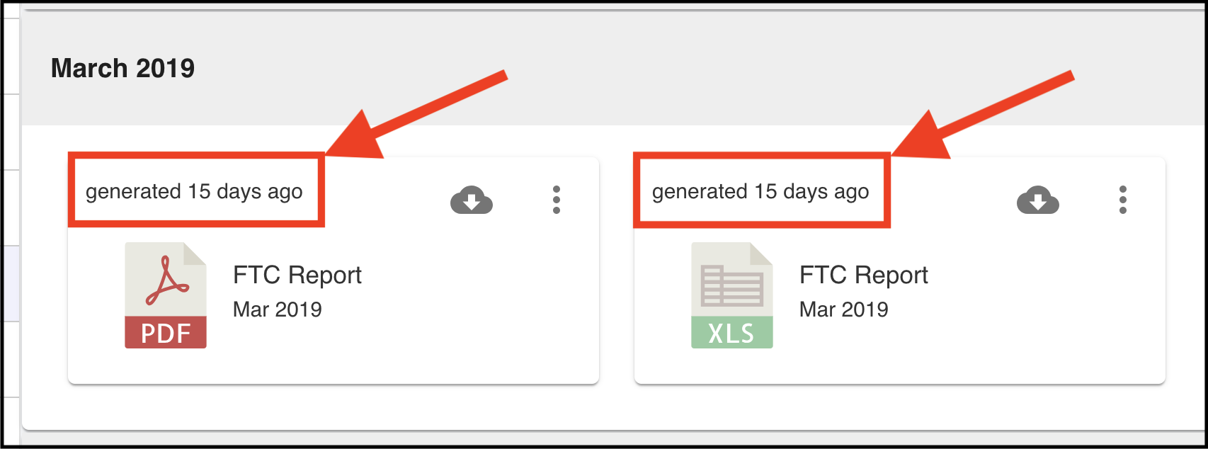 Using and Understanding Prism Reports